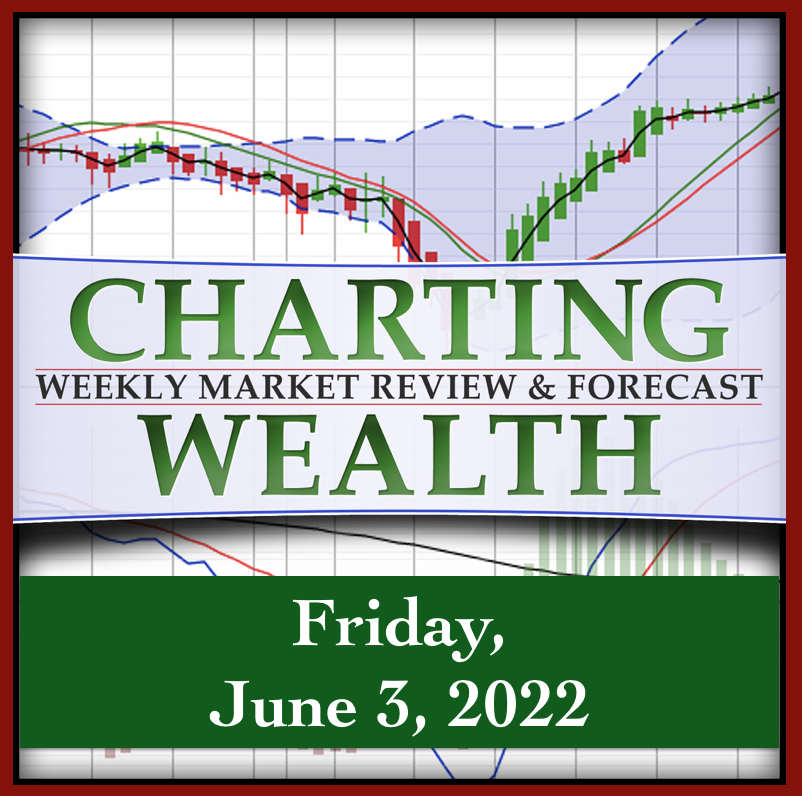 Home - Charting Wealth Blog