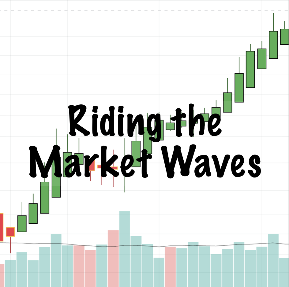 Riding the Market Waves, Being in Sync with Market Tides