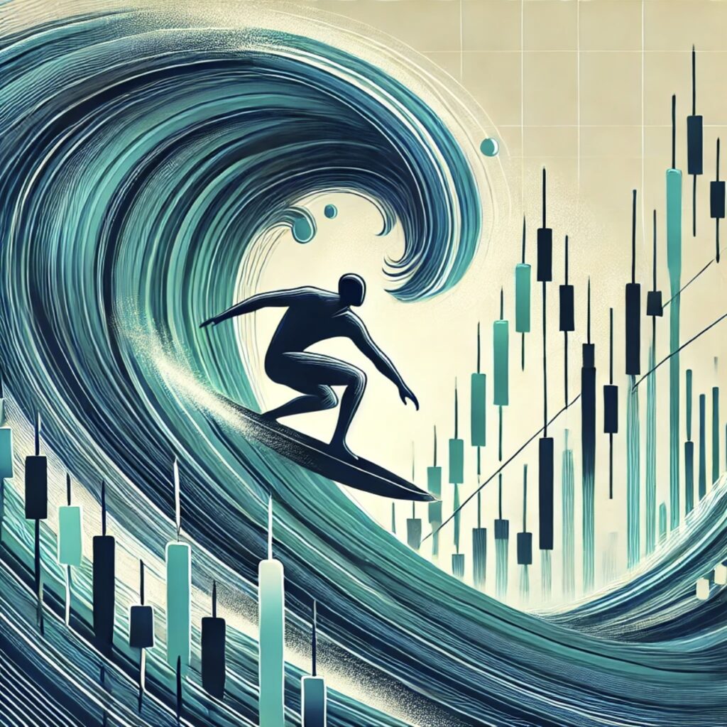 Training Updates - Charting Wealth Blog